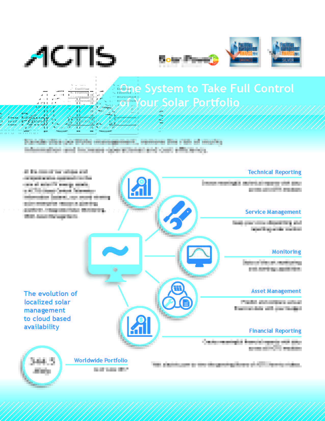 ACTIS, The Award Winning Solar Enterprise Resource Planning Platform ...